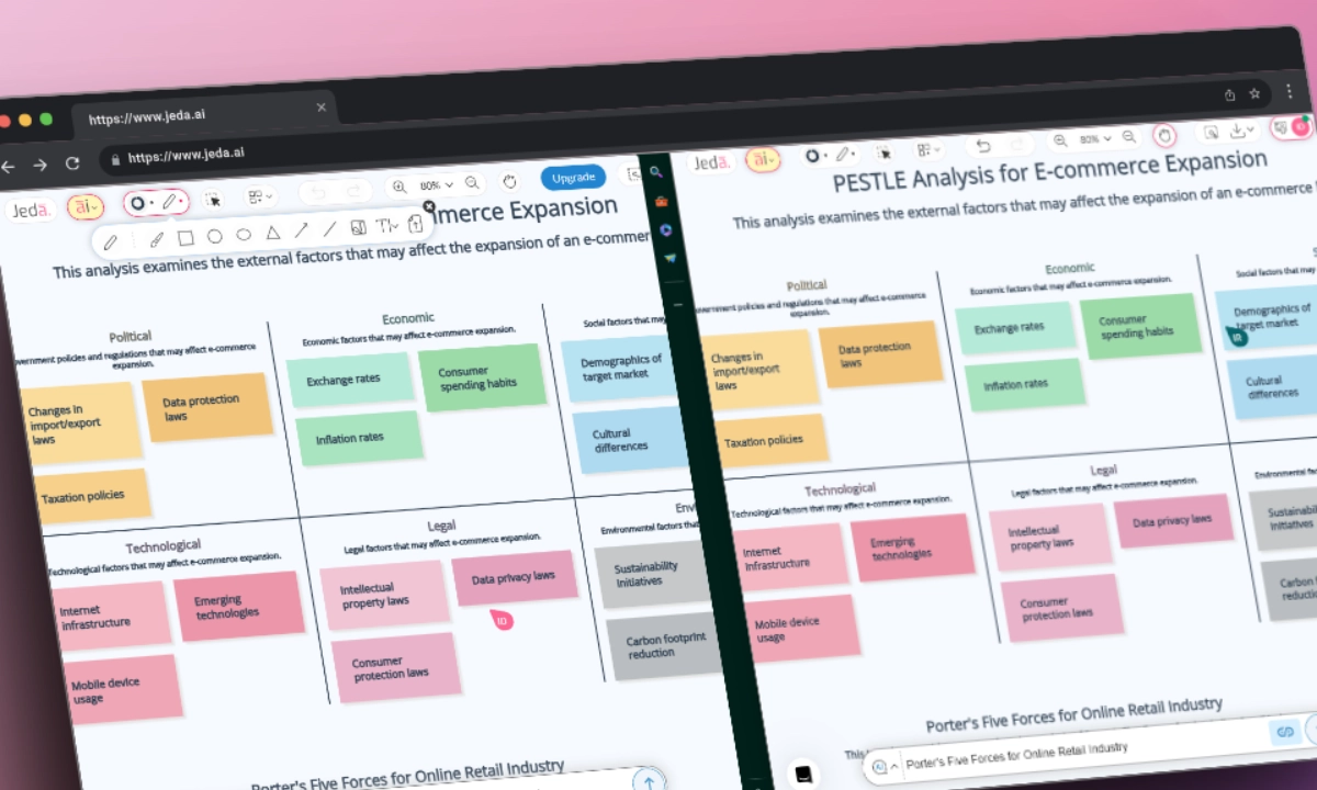 Generative AI Resources: A Guide To AI Productivity — Jeda.ai